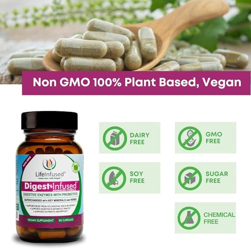 improve digestion with plant enzymes