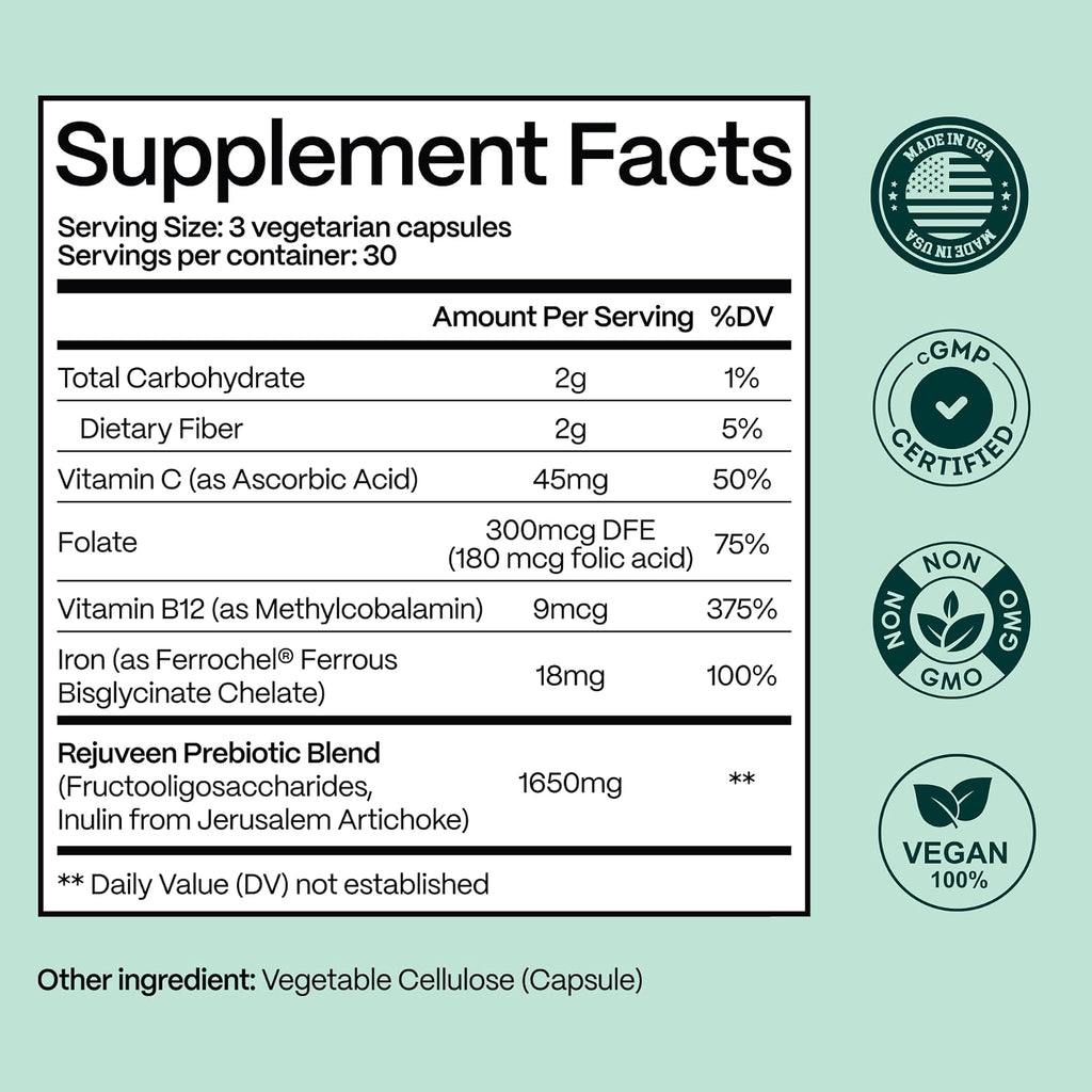 Improve digestion with Previtalean
