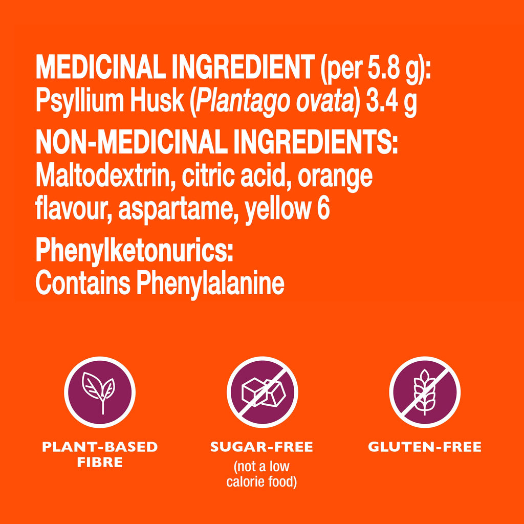 improve digestion with psyllium