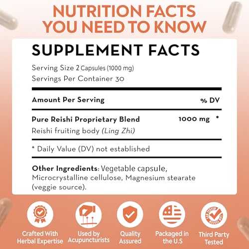 improve digestion with reishi capsules
