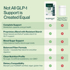 improve digestion with Supergut