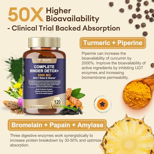 improve digestion with Totaria binder
