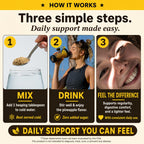 improve digestive health with fiber