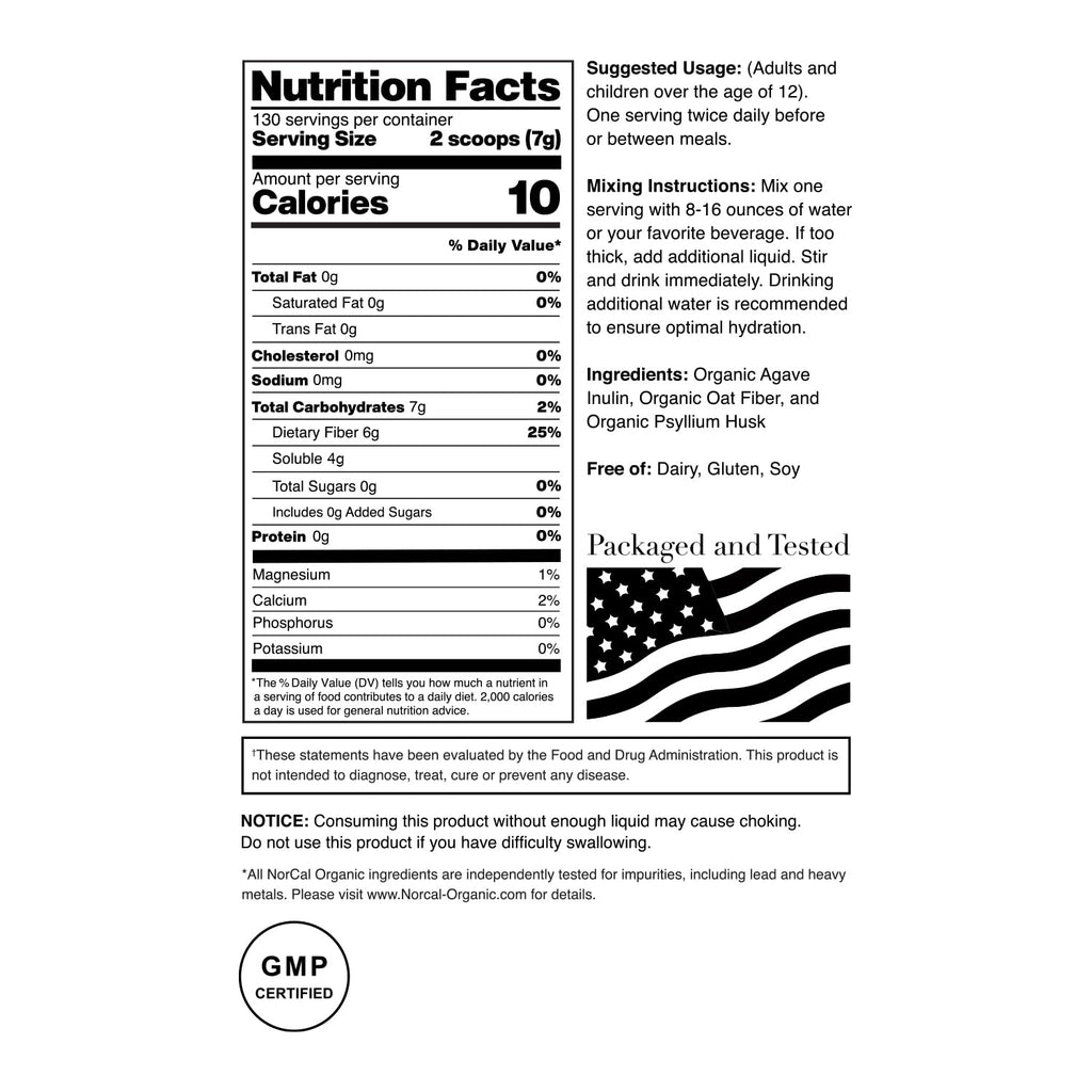 improve digestive health with fibers