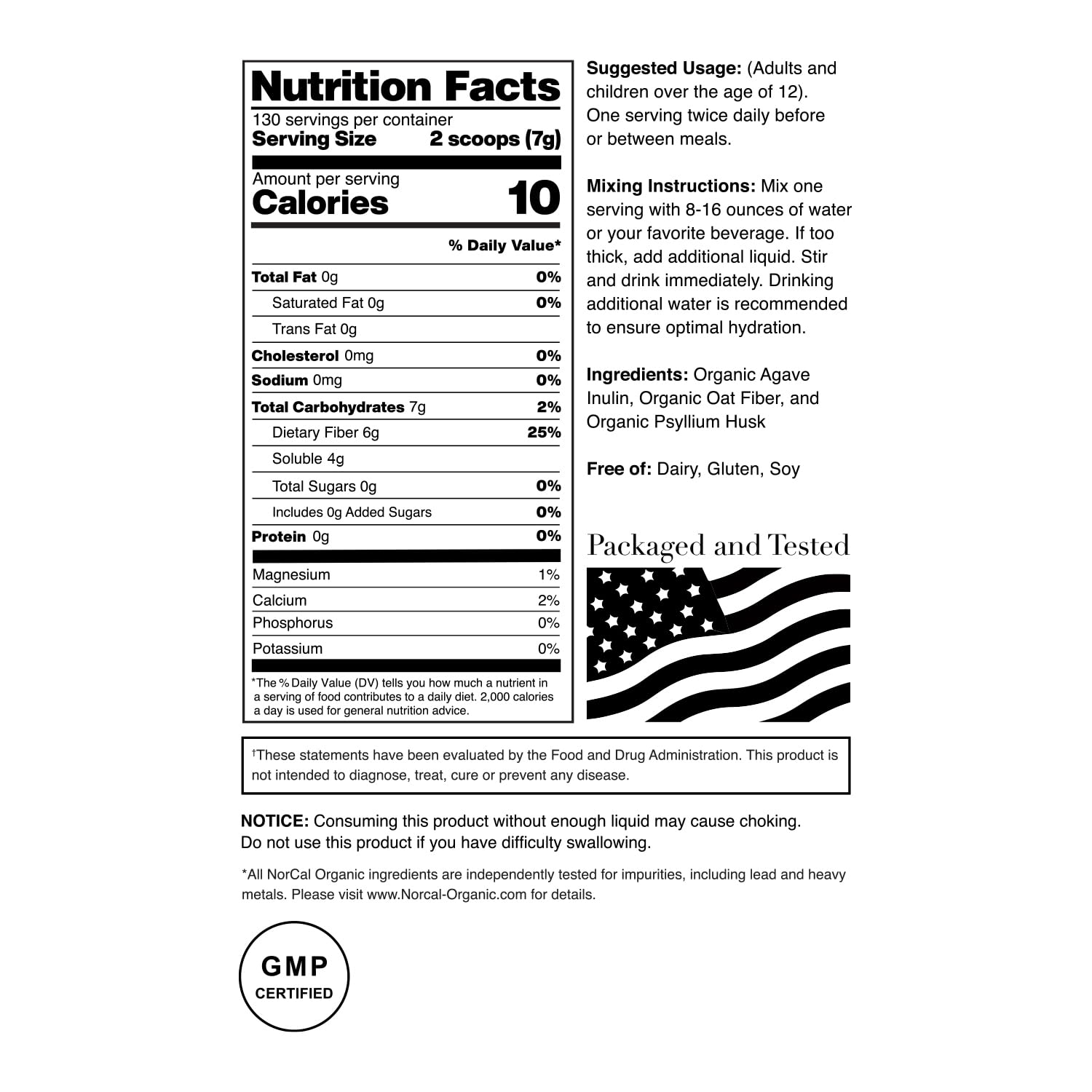 improve digestive health with fibers