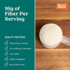 improve digestive wellness with fiber