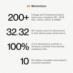 improve endurance with Momentous Fuel