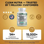 improve endurance with rhodiola