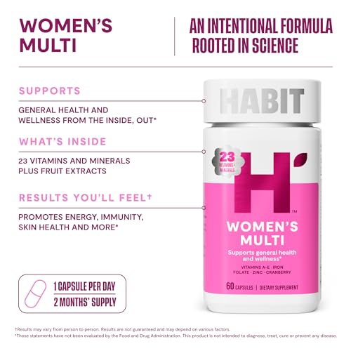improve energy levels with vitamins