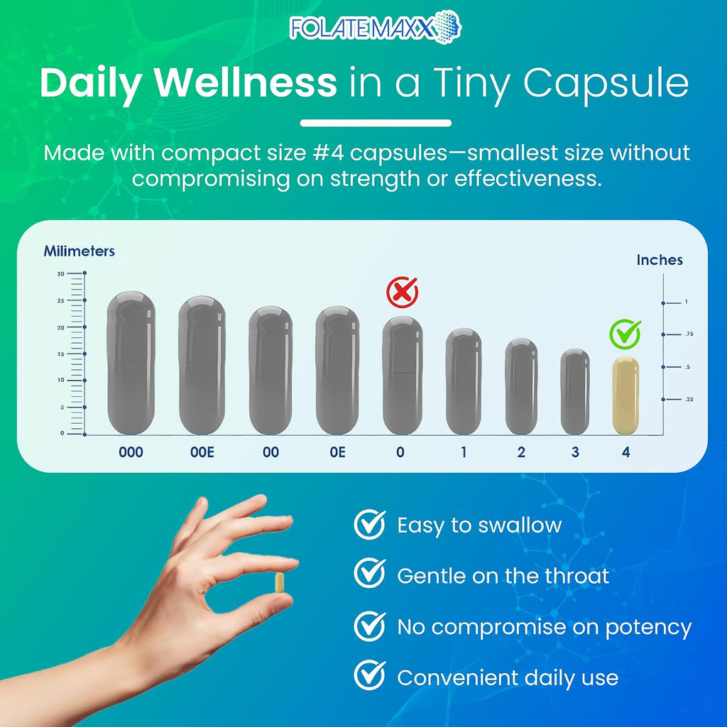 improve energy with L Methylfolate