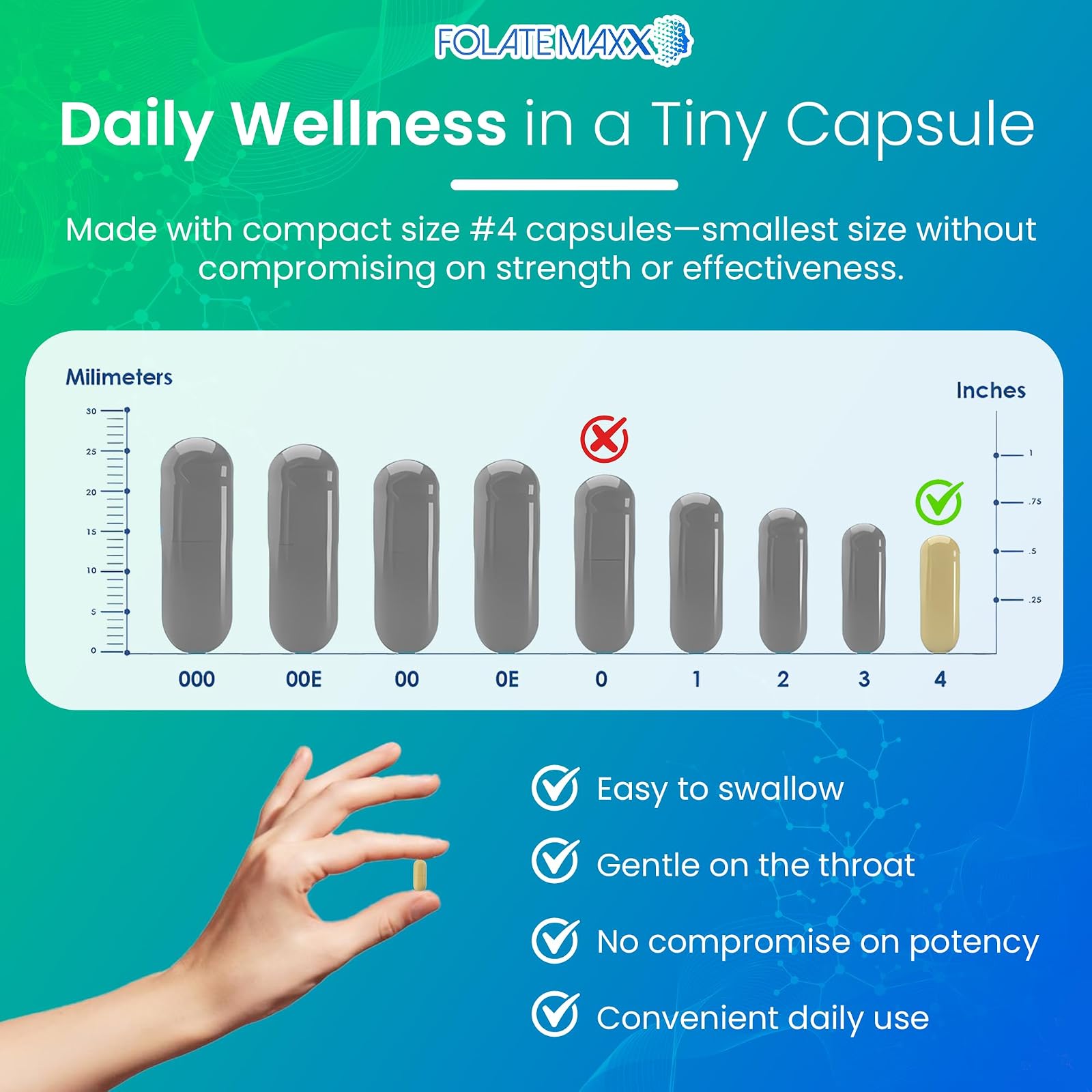improve energy with L Methylfolate