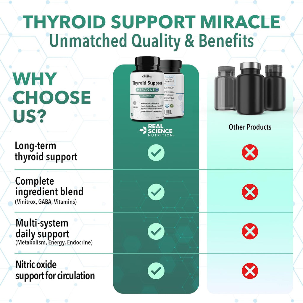 improve energy with thyroid support