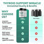 improve energy with thyroid support