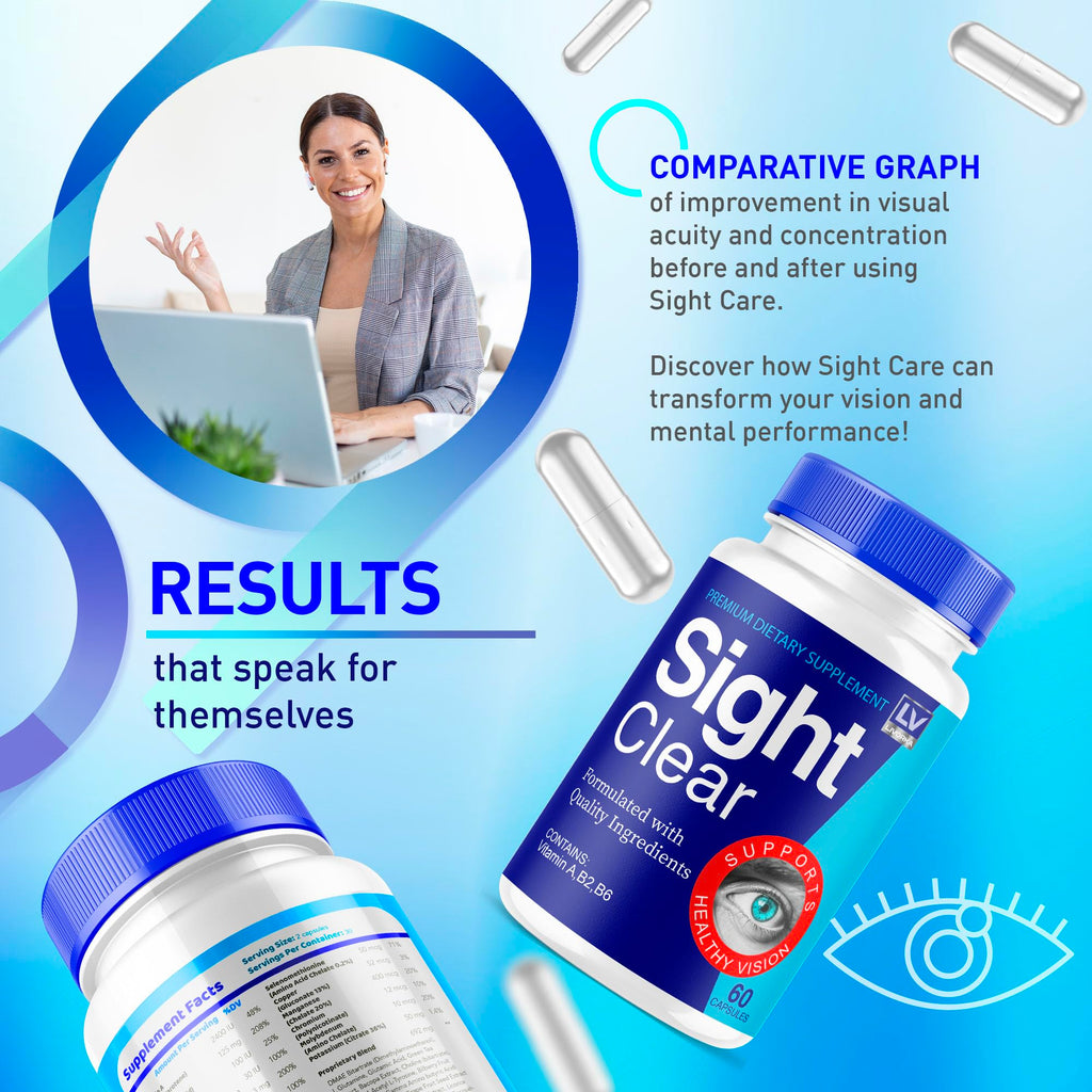 improve eyesight with vitamin capsules