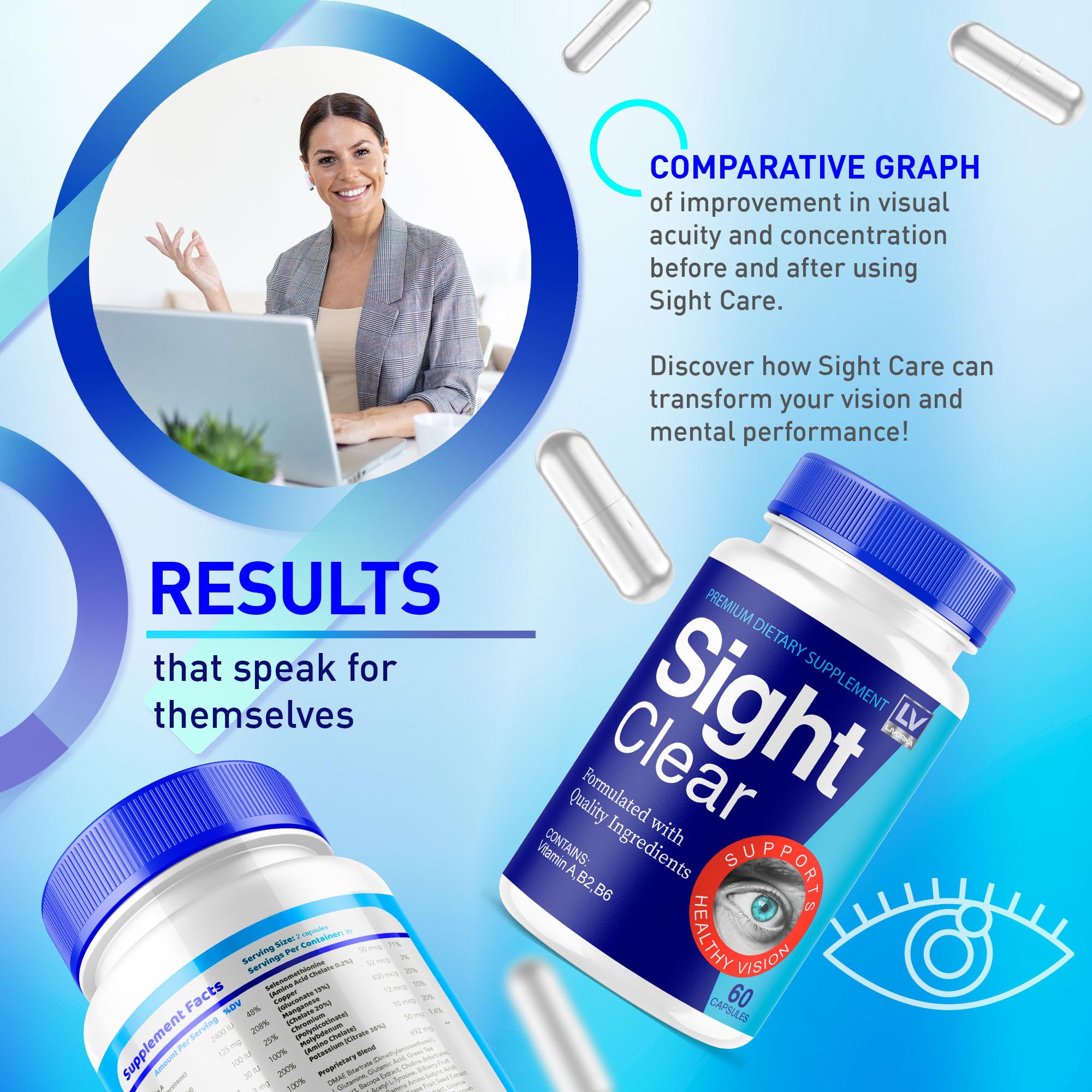 improve eyesight with vitamin capsules