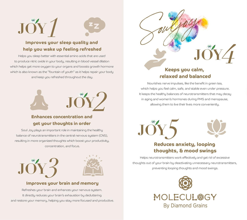 improve focus with blended vitamins