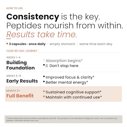 Improve focus with brain peptides