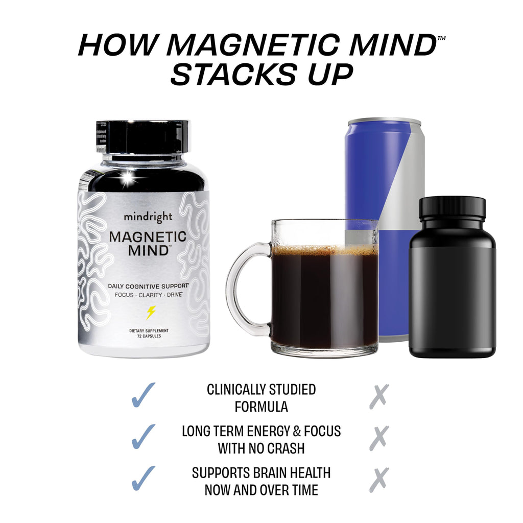 improve focus with cognitive supplements
