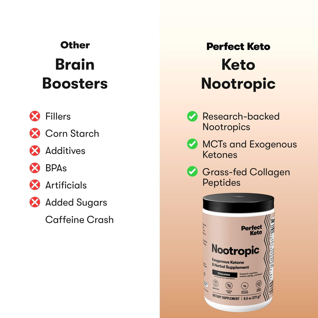 improve focus with ginkgo biloba tablets