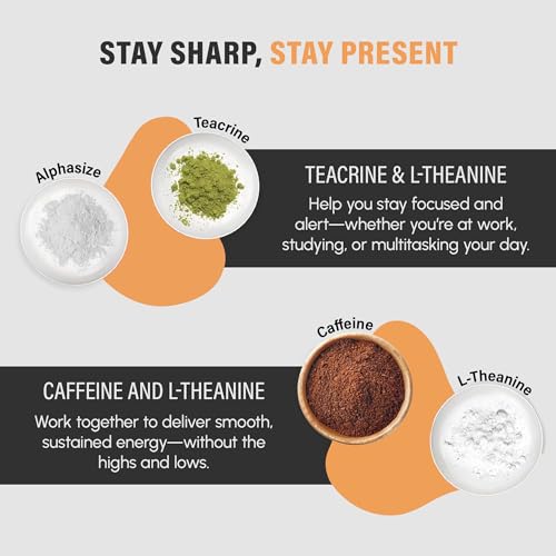 improve focus with Myelin Caps