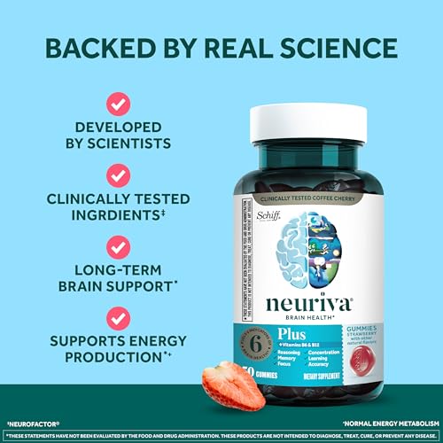 improve focus with vitamin B complex