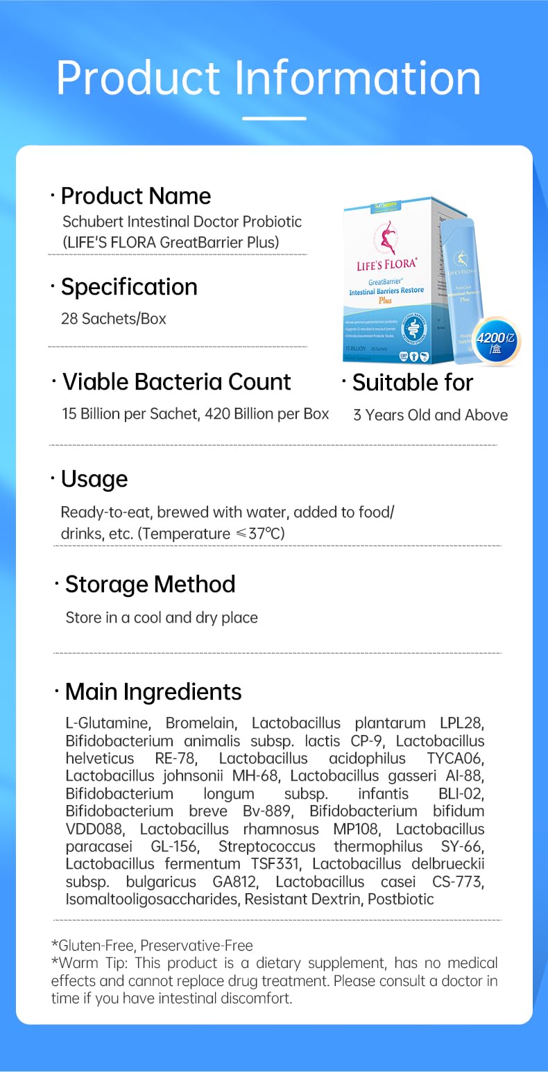 improve gut flora balance