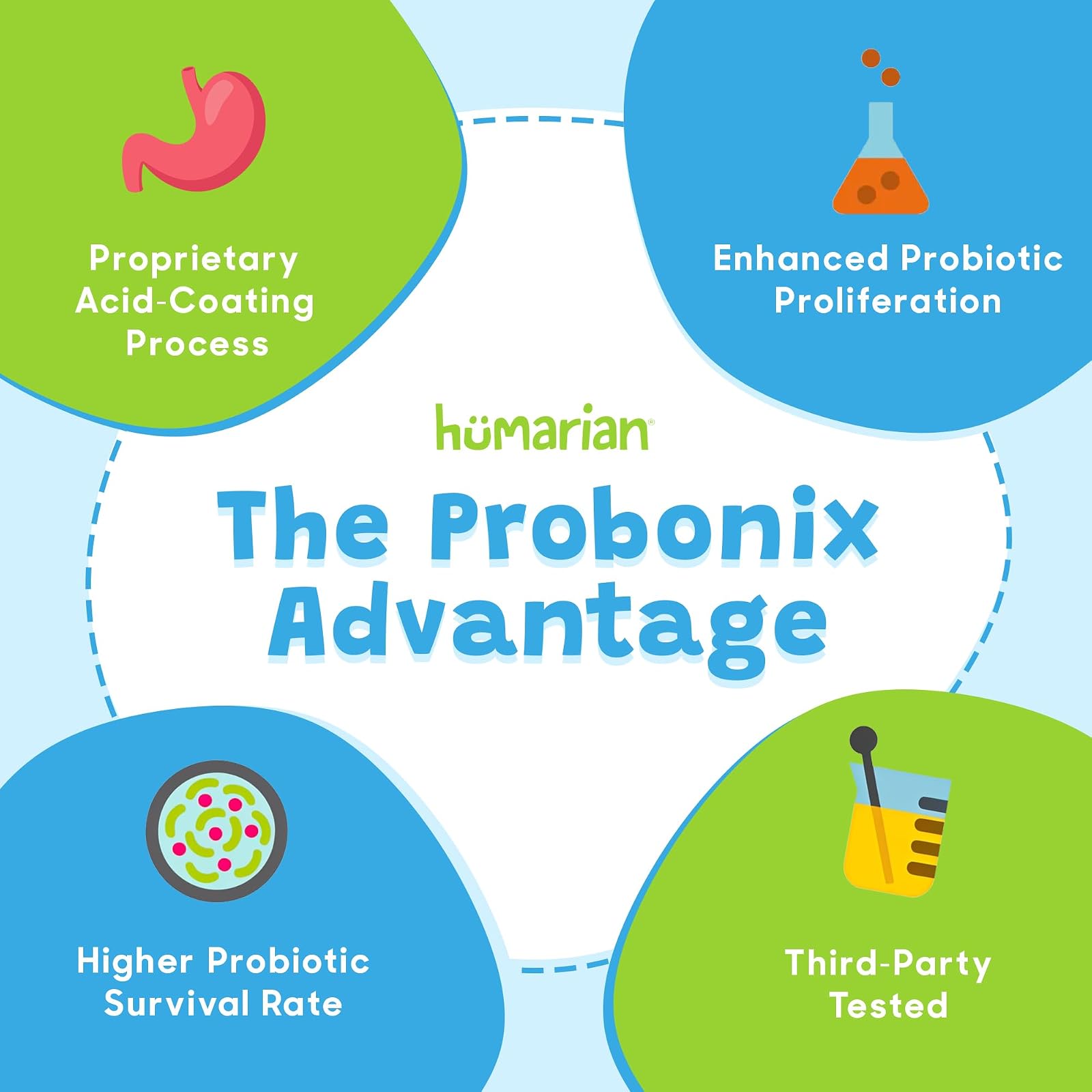 improve gut health in children