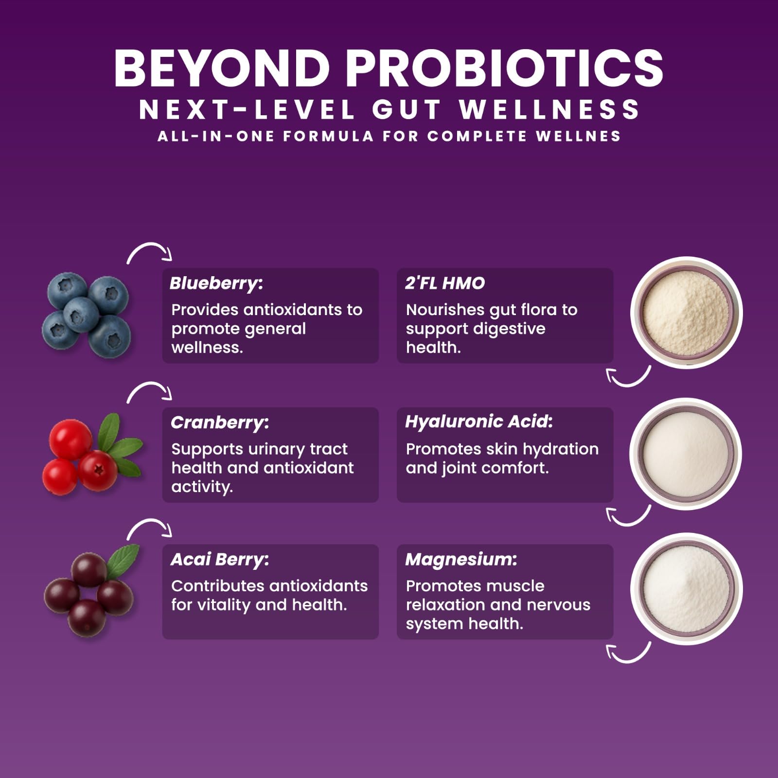 improve gut health with NOVO