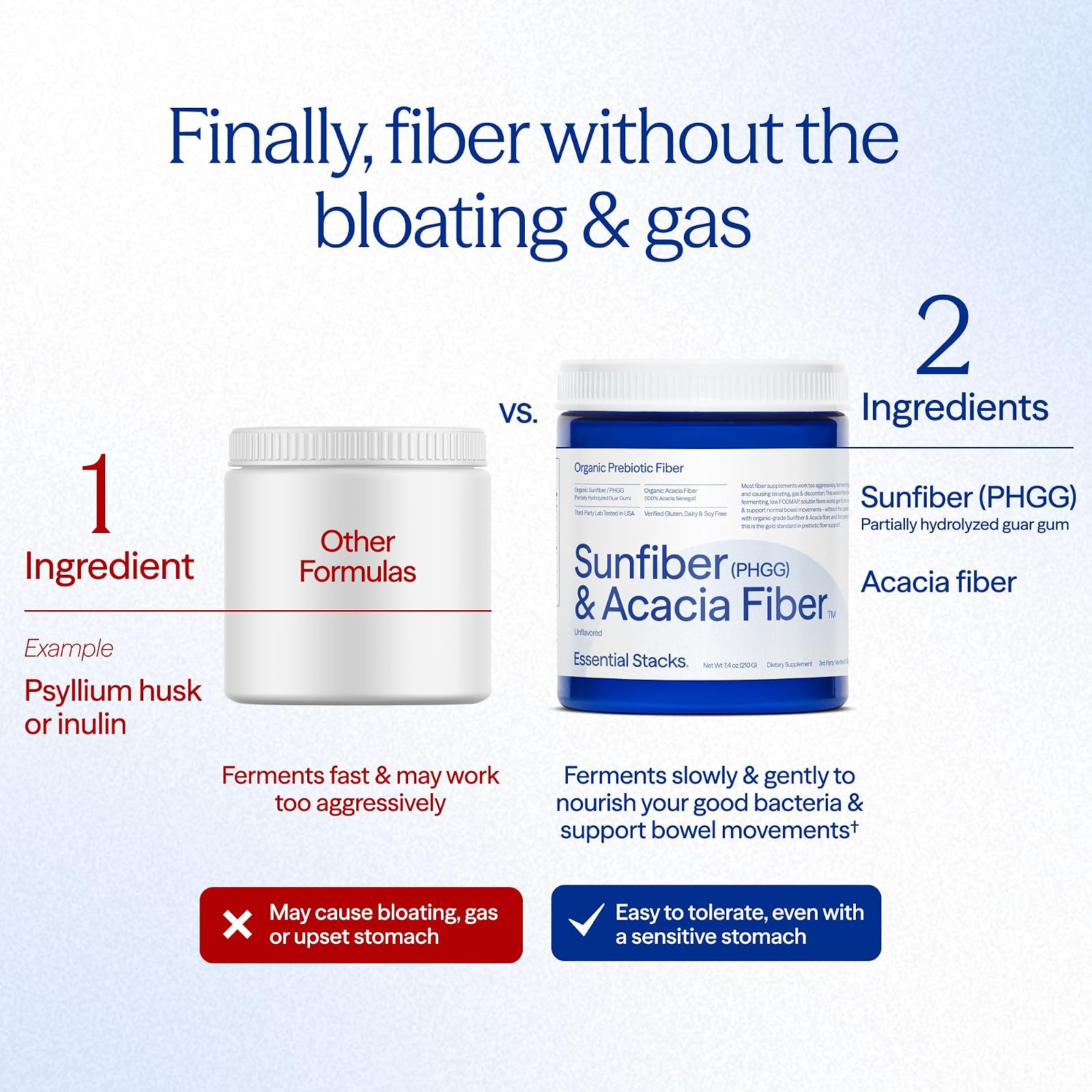 improve gut health with prebiotics