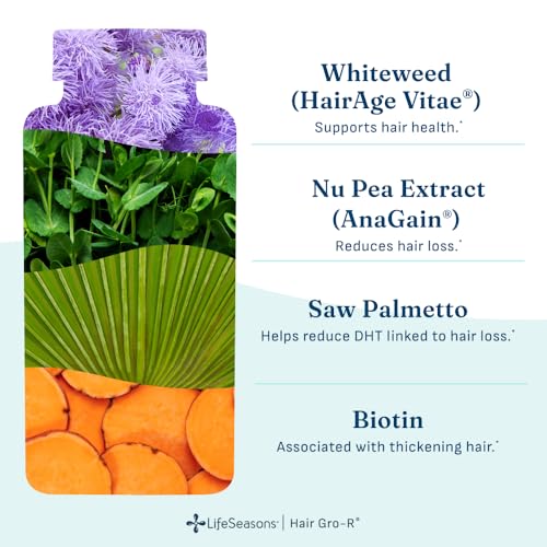 improve hair density with supplements