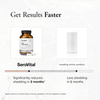 improve hair health with biotin