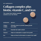 improve hair thickness with biotin