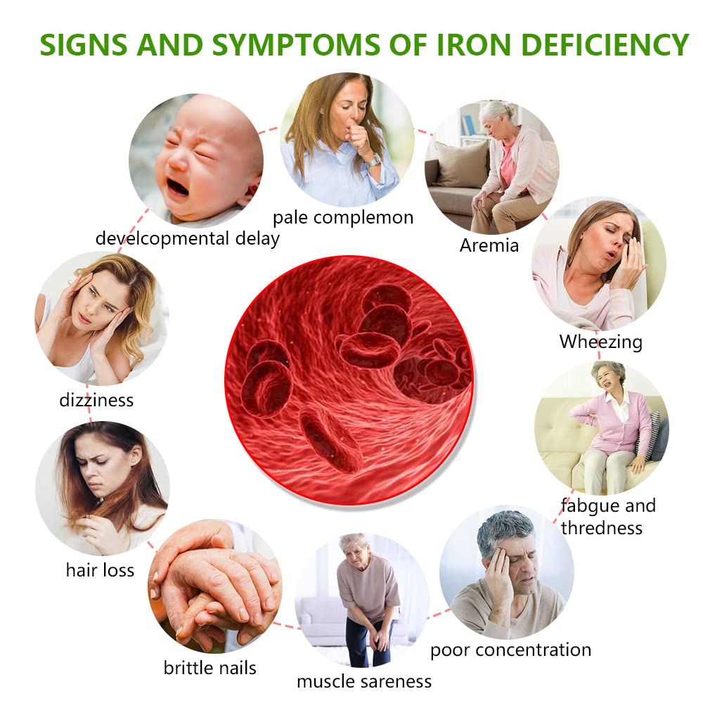 improve health with iron fish