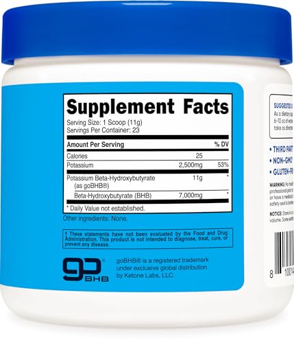 improve hydration with potassium BHB