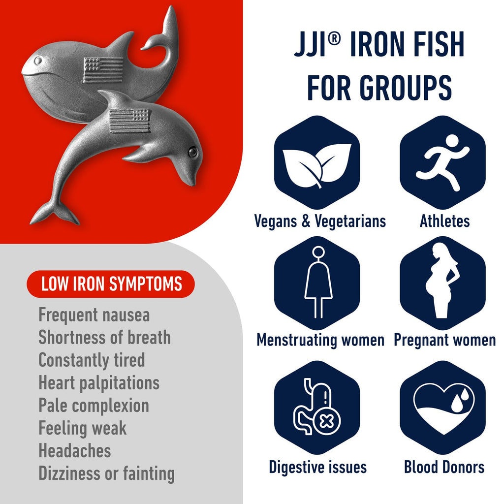 improve iron levels naturally