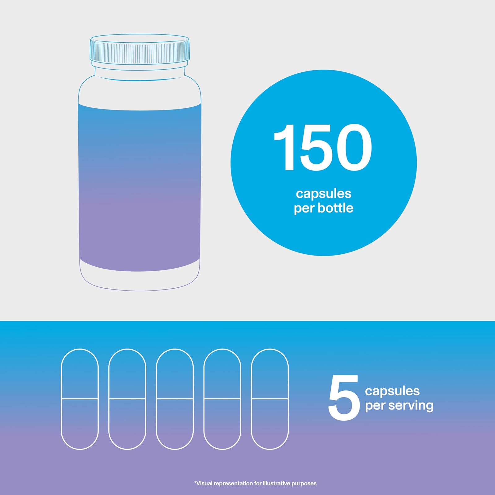 improve joint health with collagen