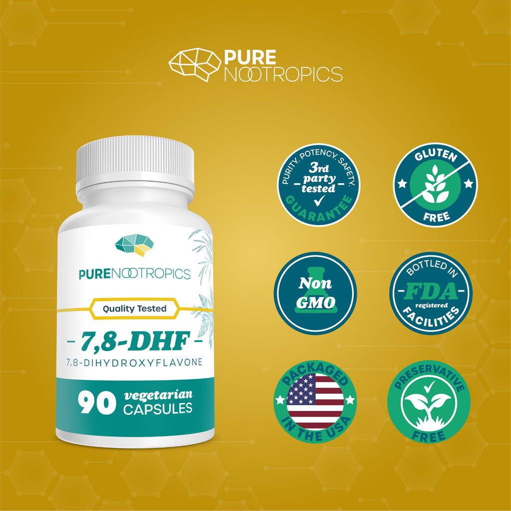 improve memory using blended vitamin & mineral supplements