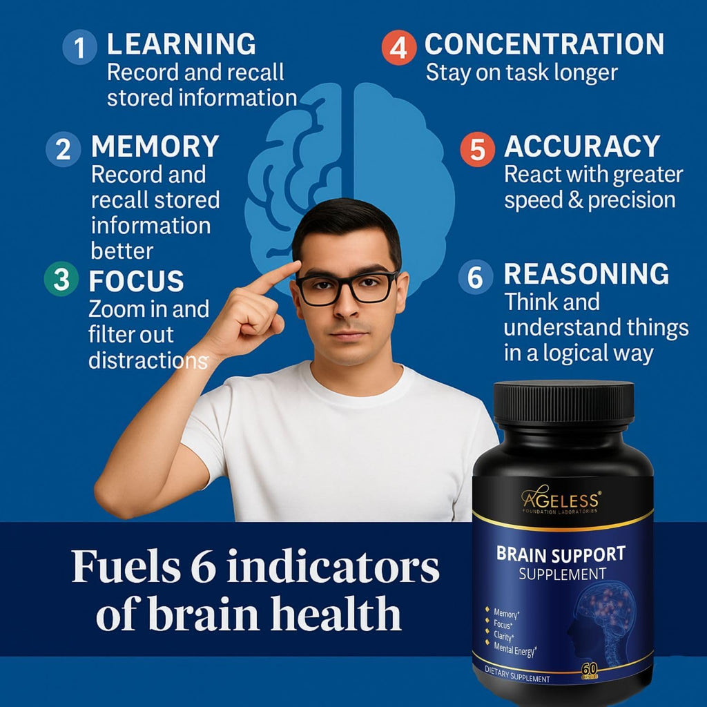 improve memory with Ageless Brain
