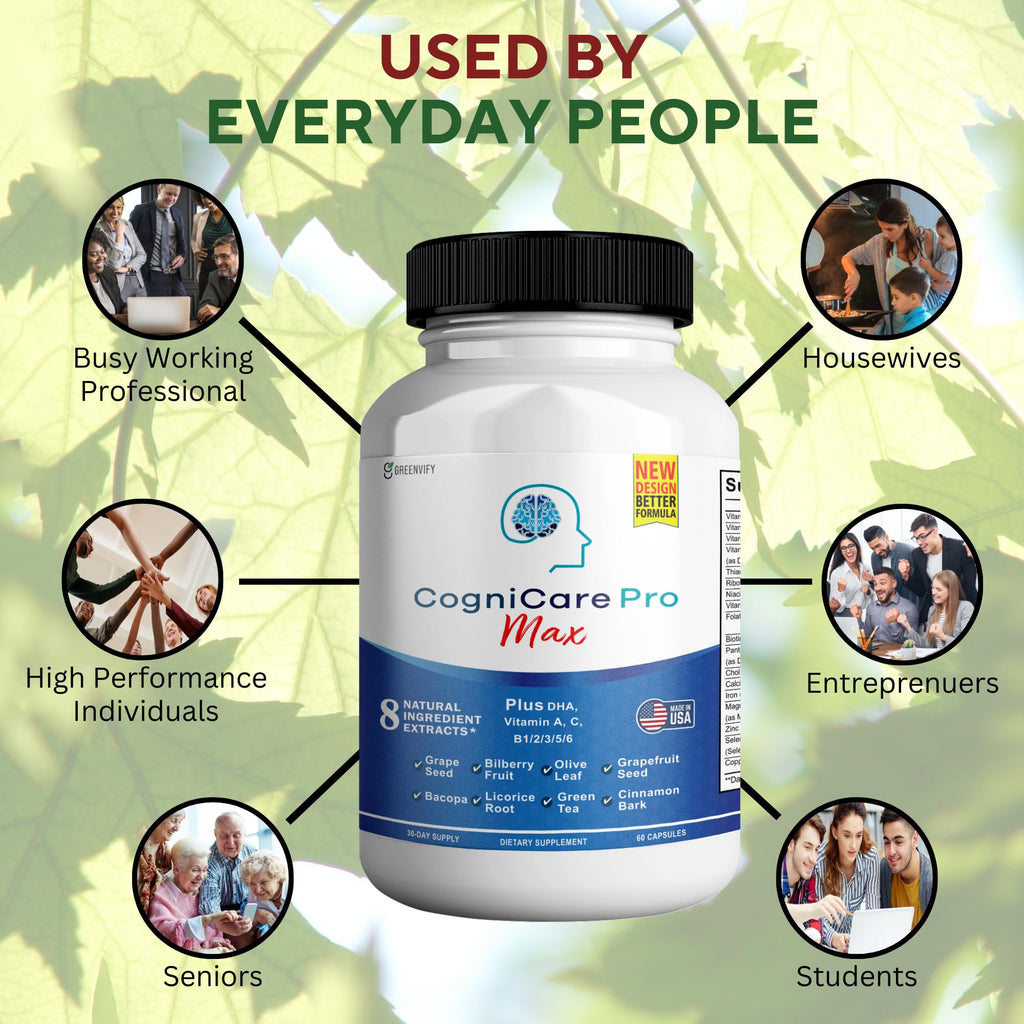 improve memory with NeuroTonix capsules