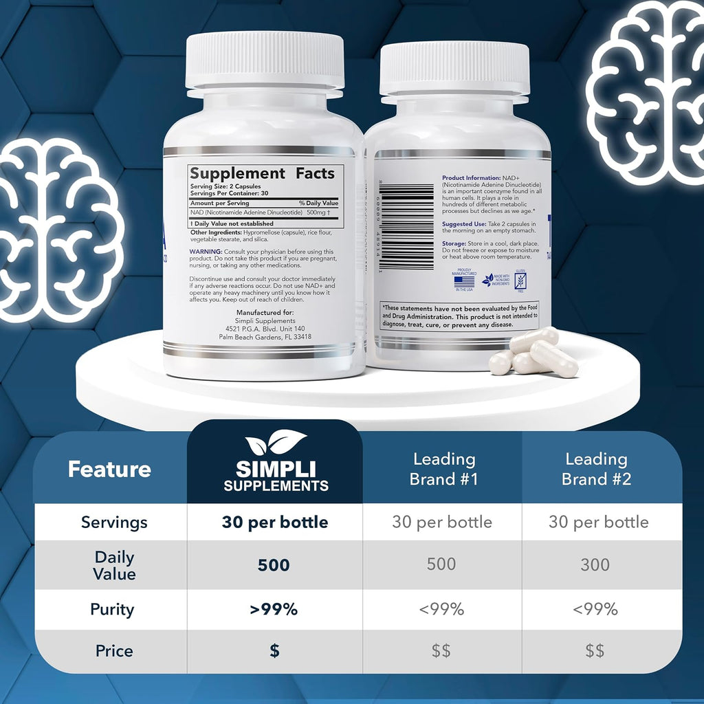 improve mental clarity vitamins