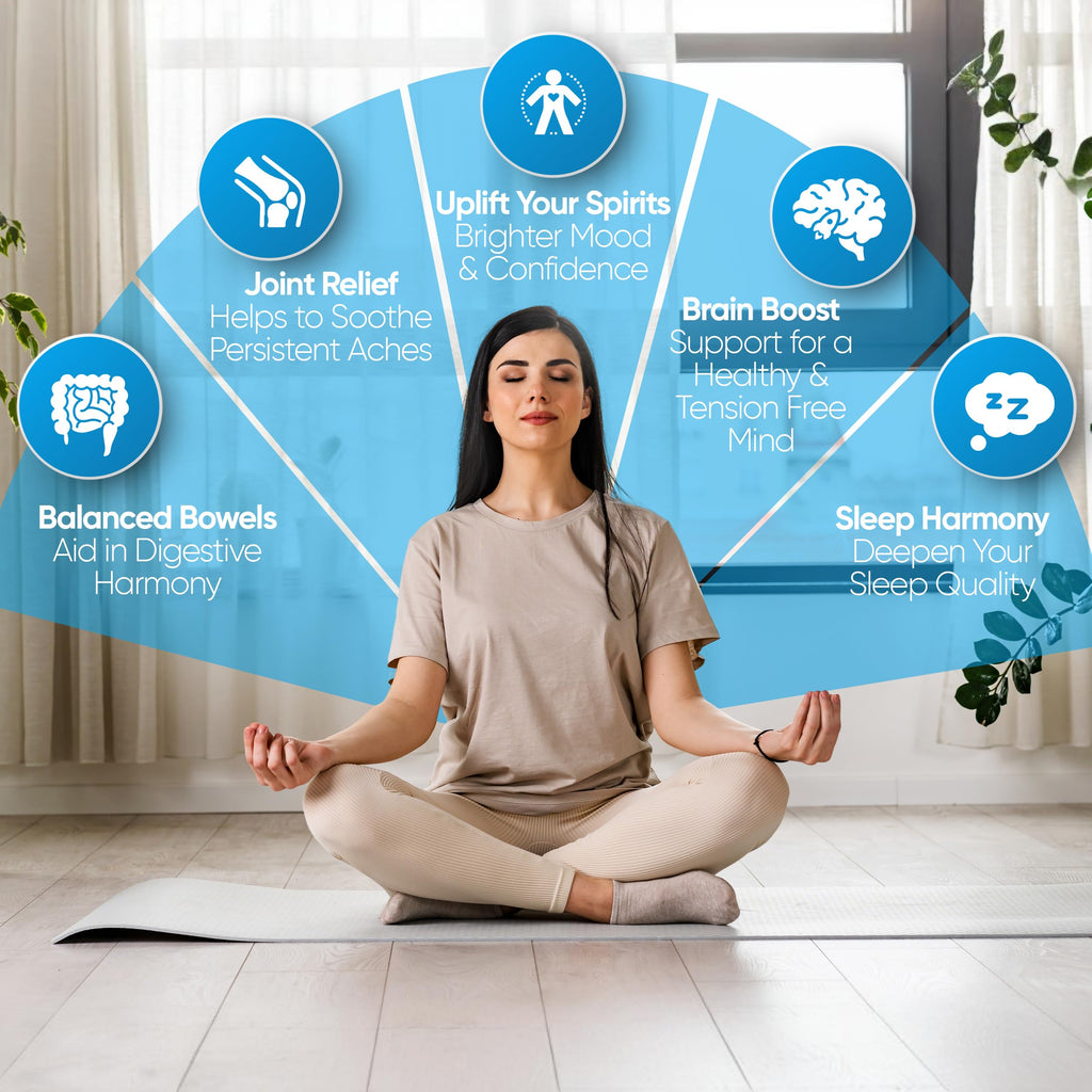 improve mental clarity with capsules