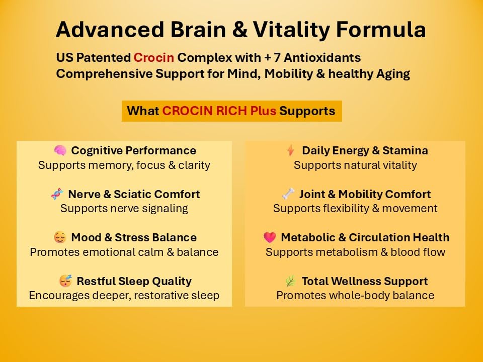 improve mental clarity with CROCIN