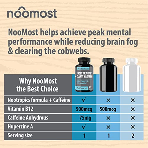 improve mental clarity with supplements