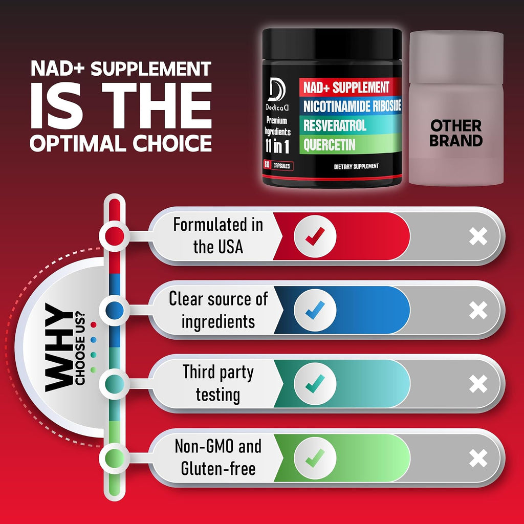 improve mental clarity with vitamin B3