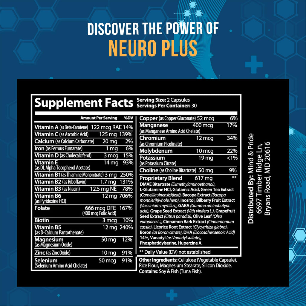 improve mental performance with Neuro Plus