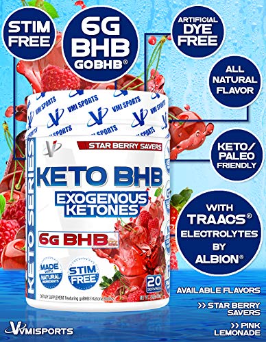 improve metabolism with raspberry extract
