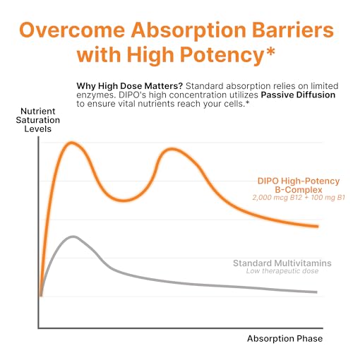 improve mood and mental clarity