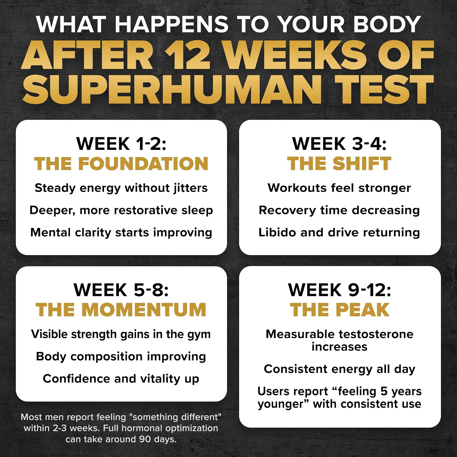 improve mood and vitality naturally