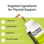 Improve mood with thyroid capsules