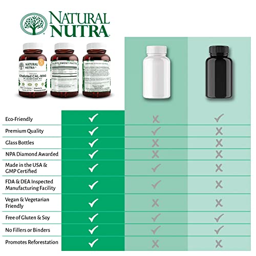 improve muscle function with calcium